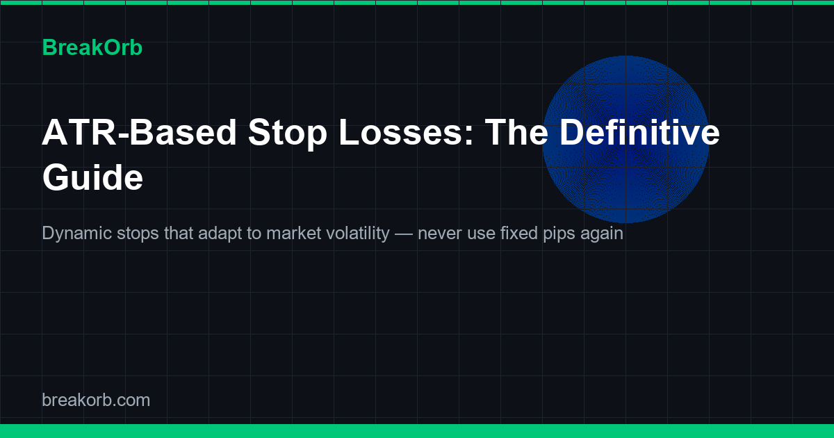 ATR-Based Stop Losses: Volatility-Adaptive Risk Management | BreakOrb
